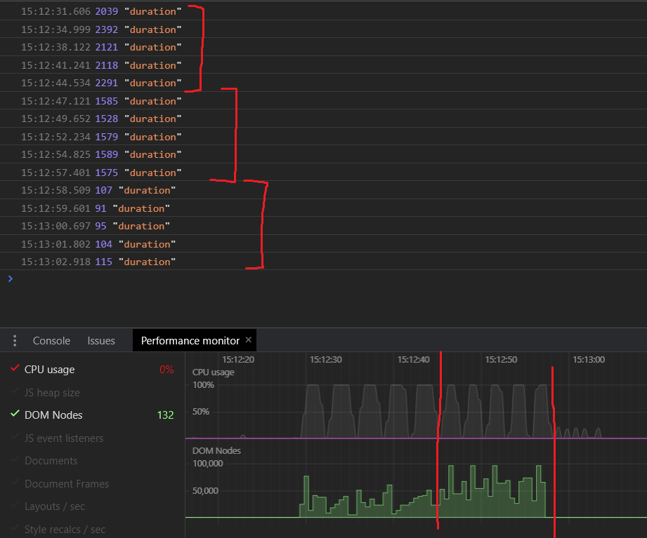High Performance Javascript Htmlencode Foxontherock